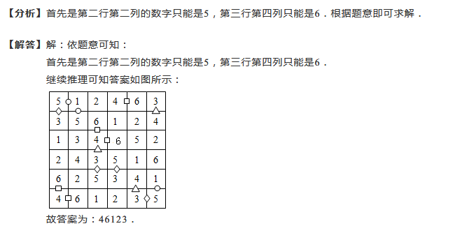 2019小学数学数阵图练习及答案十六 2 数阵图与数字谜 奥数网